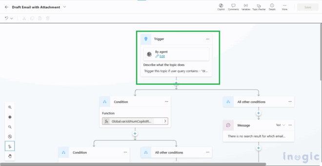Automating Local Document Retrieval And Email Drafting With Attachment