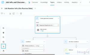 Automating Local Document Retrieval and Email Drafting with Attachment by Using Copilot Studio ...