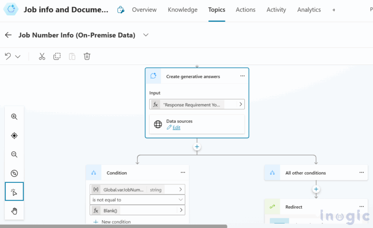 Automating Local Document Retrieval and Email Drafting with Attachment by Using Copilot Studio ...