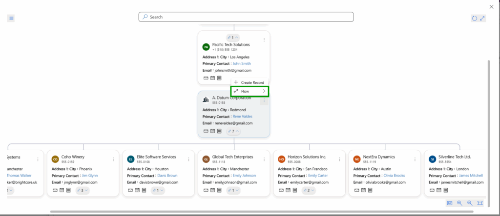Dynamics 365 CRM Hierarchy Control: 5 Benefits Every CRM Admin Should ...
