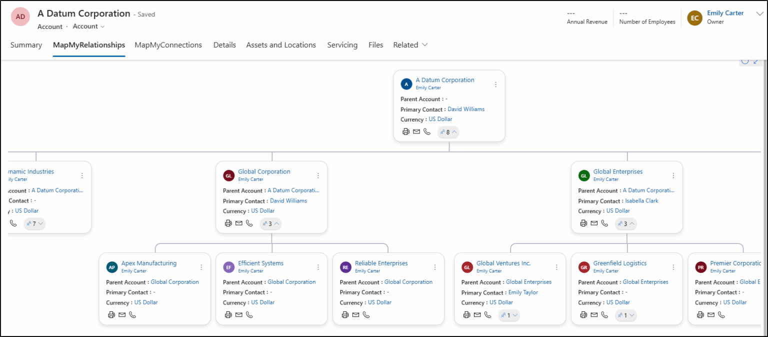 3 Must-Have Dynamics 365 CRM Visualization Apps in 2025 - Microsoft ...
