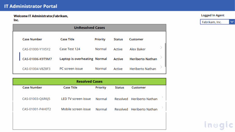 How To Leverage Custom Prompts In Power Apps Within Dynamics 365 Crm
