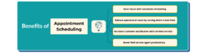 A Quick Guide: How AI Simplifies Field Service Appointment Scheduling ...