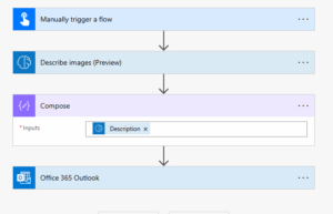 How to Automate Image Descriptions with AI Builder in Power Automate ...