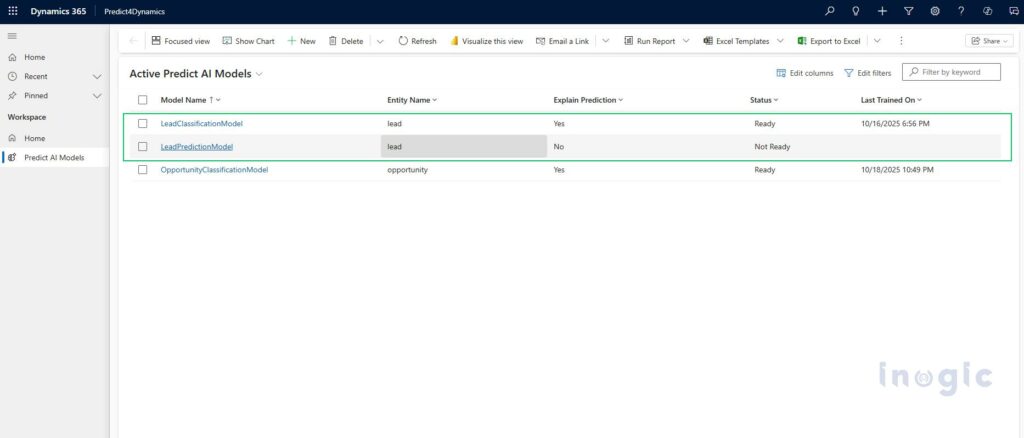 Complete Guide: AI-Driven Sales Forecasting for Dynamics 365 in 2026 ...