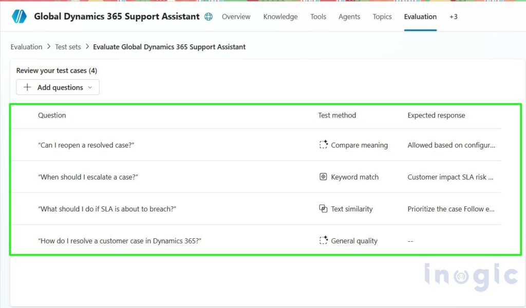 How to Reduce AI Testing Risk in Dynamics 365 Using Copilot Studio ...