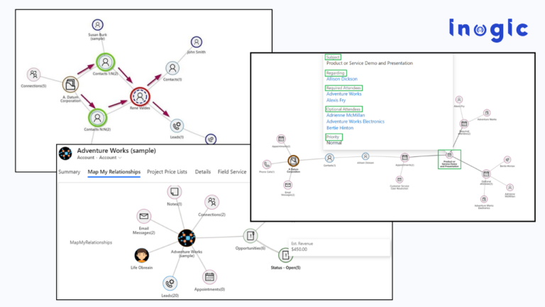 Relationship Mapping and Data Visualization in Dynamics 365 CRM: A ...