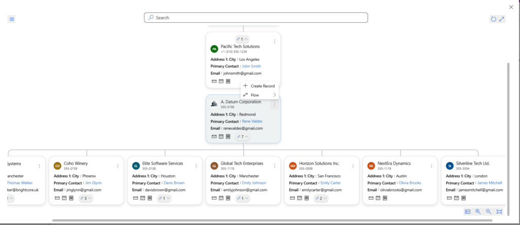 Relationship Mapping and Data Visualization in Dynamics 365 CRM: A ...