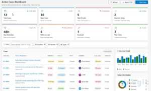 Accelerating Model-Driven App Development with Power Apps Generative ...