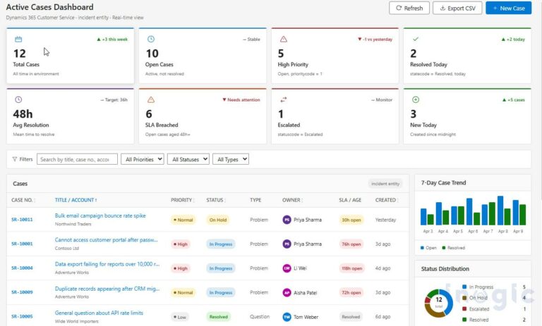 Accelerating Model-Driven App Development with Power Apps Generative ...