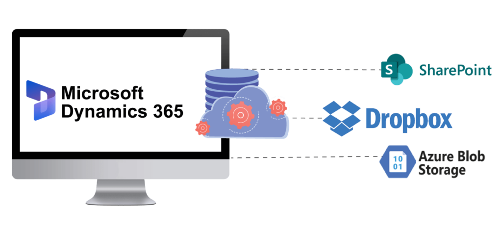 Attachments Management in Dynamics 365 CRM