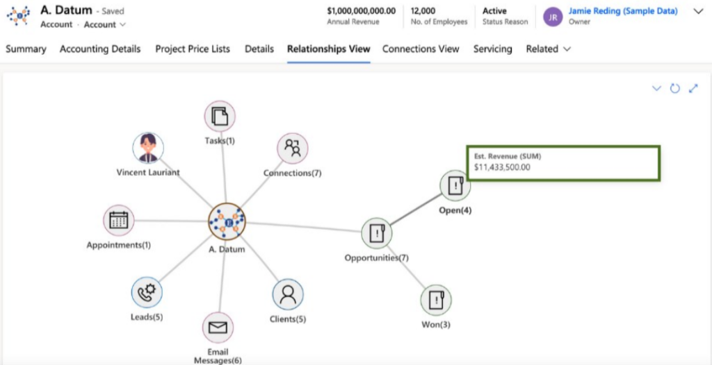 Map and Visualize Relationships in Dynamics 365 CRM | Inogic