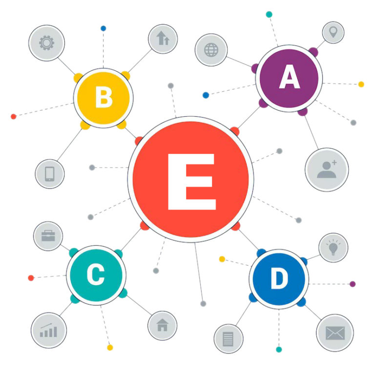Map And Visualize Relationships In Dynamics 365 Crm Inogic